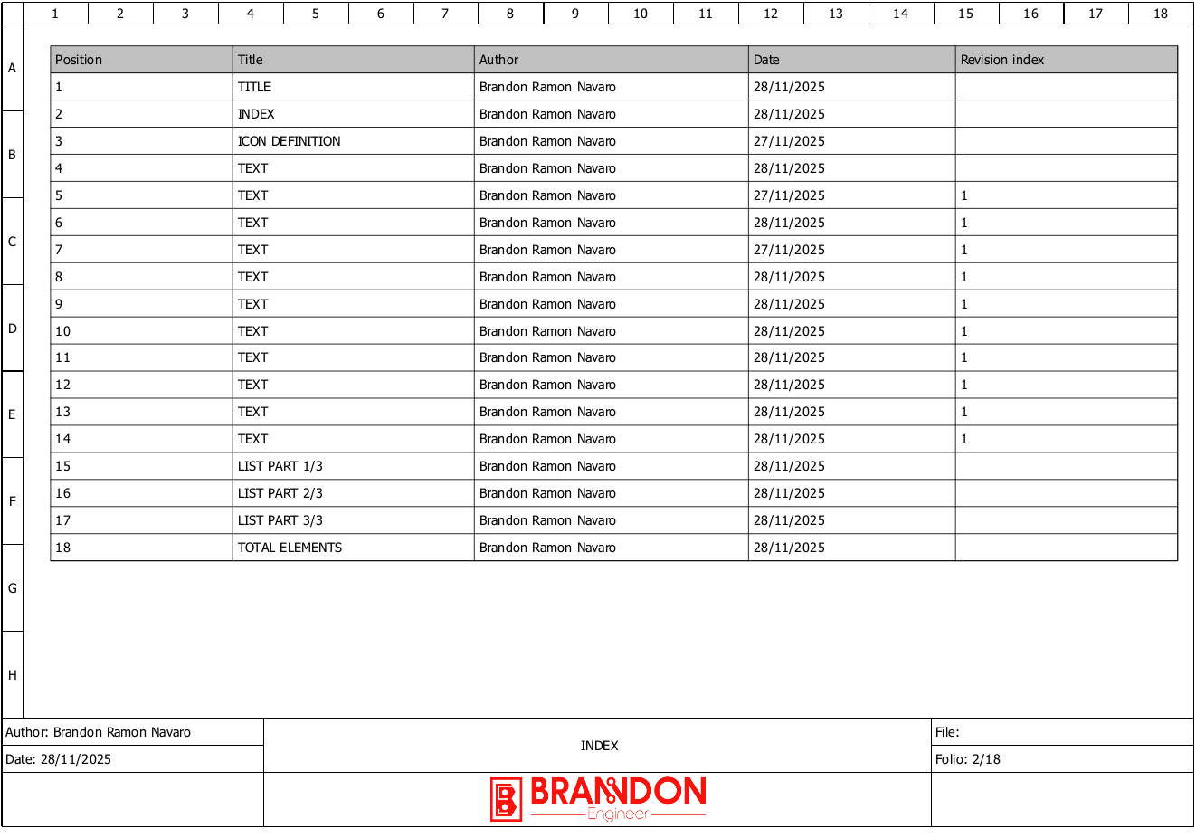 Plantillas de generación automática de paginas en QElectroTech ...